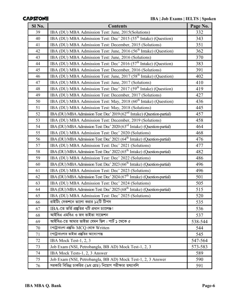 IBA MBA Q Bank (5th Edition) - Capstone Education